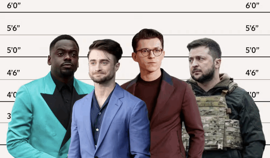 The Most Surprisingly Short Male Celebrities - Men All Day